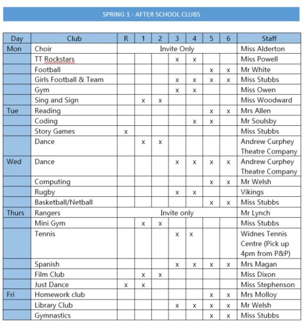 After School Clubs - Ditton Primary School